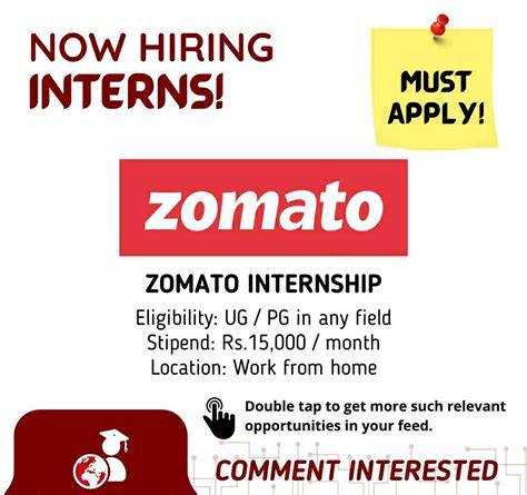 Fresher Jobs And Hiring Alerts On Linkedin Comment Email Review Sas Statistics