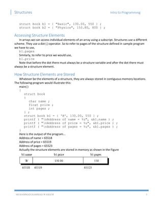 ITP Lecture Structures In C C PDF