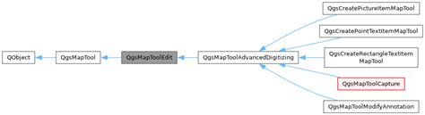Qgis Api Documentation Qgsmaptooledit Class Reference