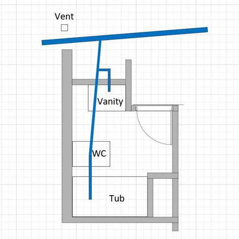 Where Did Tarzan Pee And Poop Rtarzan