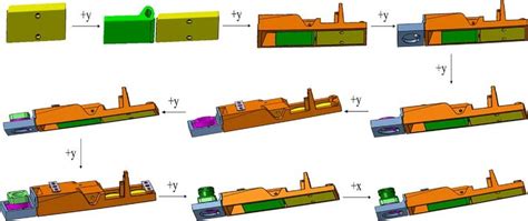 The Assembly Flow Diagram Of A Corresponding Assembly Sequence