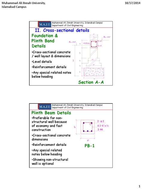 Guidelines For Providing Structural Drawing Details At Muhammad Ali
