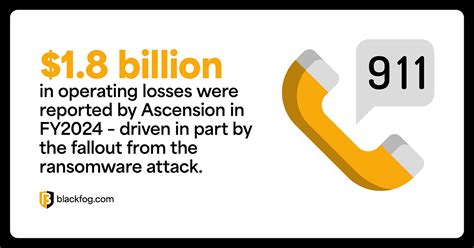 Ascension Ransomware Attack Impact And Prevention Tips Blackfog