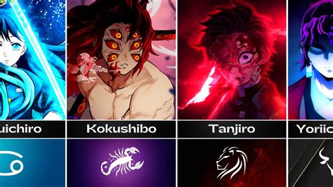 Zodiac Signs Of Demon Slayer Characters 60 Photos