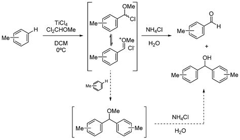 Formylation Of Electron Rich Aromatic Rings Mediated By Dichloromethyl