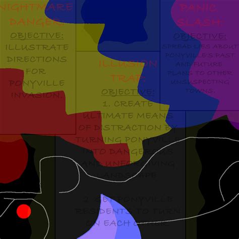 Mlp Yu Gi Oh Card Art Mlp Pon Evil Terror Threat By Mastermarik