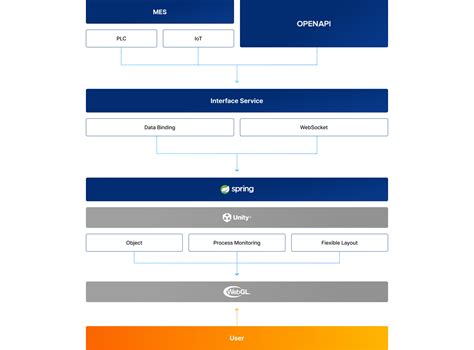 Mate Cps Ai Solution Solution Computermate