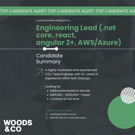 Hisham Nidam Posted On Linkedin