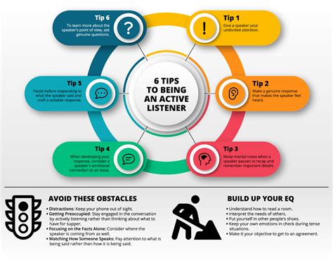 When To Escalate To Management Qhpayu