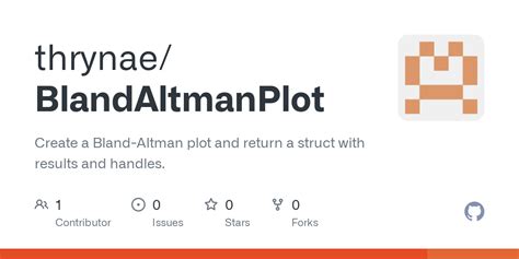 Github Thrynaeblandaltmanplot Create A Bland Altman Plot And Return A Struct With Results