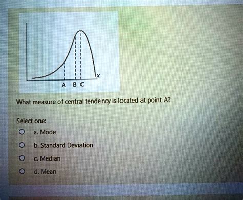 Solved What Measure Of Central Tendency Is Located At Point A Select One Mode B Standard
