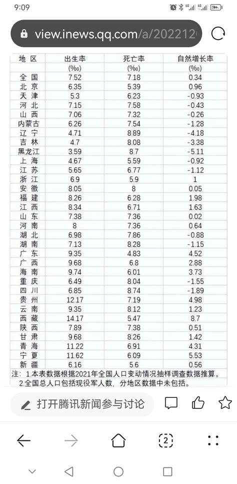 现在关注郑州银行的三个理由。如下图示：1）市净率047！即使郑银破产拍卖，腰斩财富号东方财富网