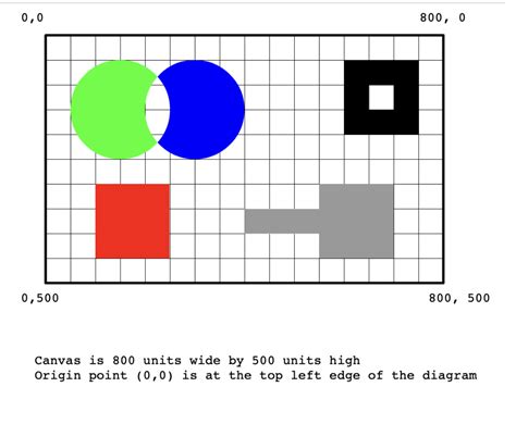 Question Is In Python Answer Also Needs To Be In Chegg