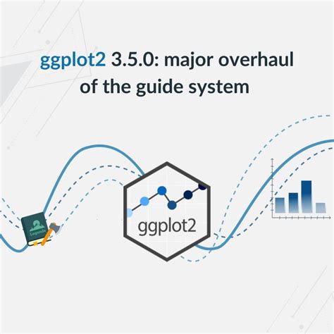 veerle eeftink van leemput on linkedin r rstats tidyverse