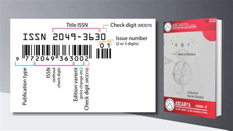 8 Cara Melihat Issn Jurnal Tutorial Bergambar Ascarya Solution