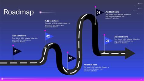 Top 10 Automobile Industry Powerpoint Presentation Templates In 2024