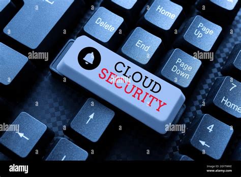Sign Displaying Cloud Security Internet Concept Imposing A Secured