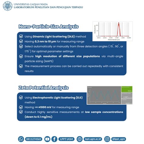 New Analytical Service Nanoparticle Size Dan Zeta Potential Analysis