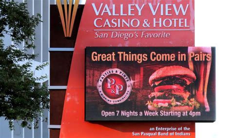 How To Measure Return On Objectives In Digital Signage