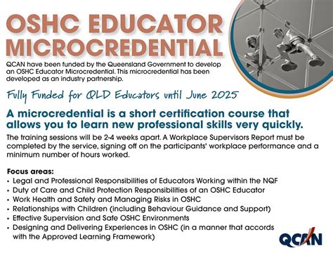 Microcredential Qcan