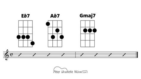 Chord Substitution Tricks How To Use The Tritone Substitute Super