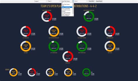 Python Footballanalysis Datavisualization Footballanalytics Liam