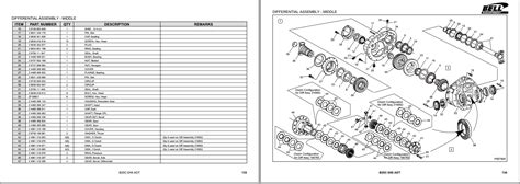 Bell Articulated Dump Truck B25c 6x6 Mkii Parts Manual 872043 01