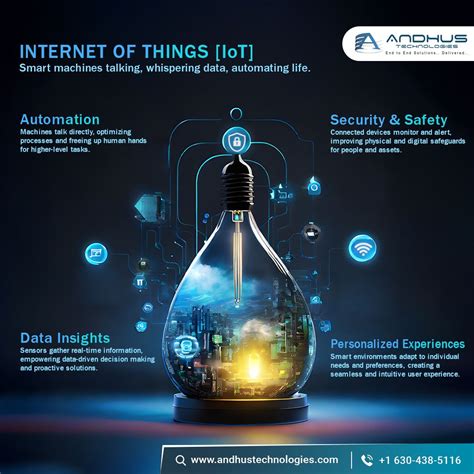 Unlock The Internet Of Things Iot With Andhus Technologies Andhus