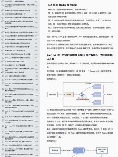 银行行业java后端面试复盘，太难了 Csdn博客