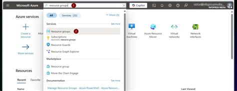 How To Delete A Resource Group Portal Powershell Azure Cli Cloudspress