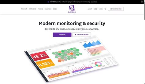 I Tested Datadog Network Monitoring And Found It Amazing For Analytics