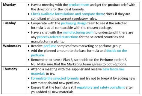 A Week In The Life Of A Formulation Scientist Dassault Systèmes Blog