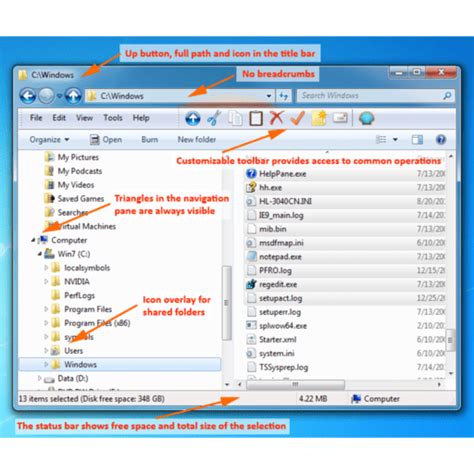 3 Best Classic Shell Alternatives Reviews Features Pros And Cons
