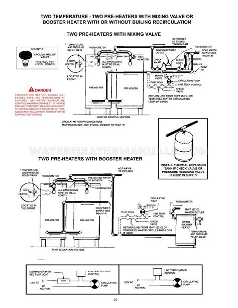 Ao Smith Btr500 Water Heater Installation Guide Water Heater Manuals