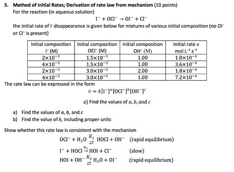 solved method of initial rates derivation of rate law from