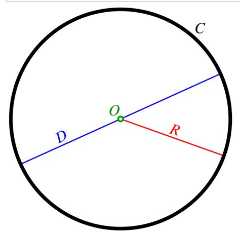 Bmi Calculator Aralipunan