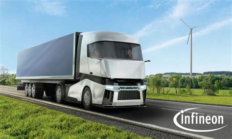 Electrification Powerconversion Alexey Cherkasov