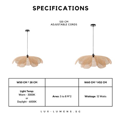 Bena Leds Pendant Light Lux Lumens