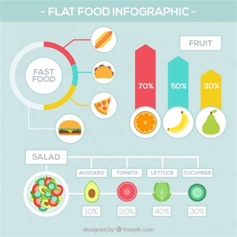 Frutas Alimentos Graficos Vectores De Frutas Geométricas Imágenes