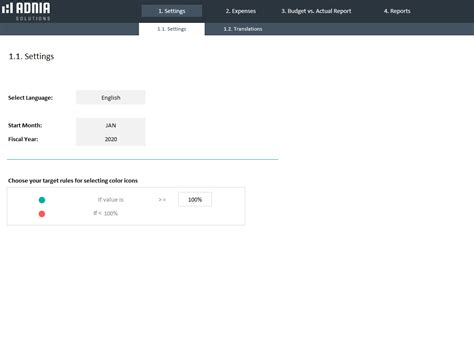 Budget Vs Actual Expenses Template Adnia Solutions