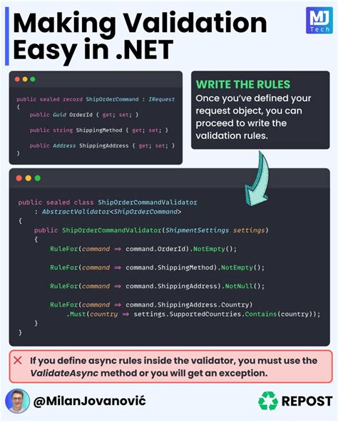 How To Use Fluentvalidation For Validation Milan Jovanović Posted On The Topic Linkedin