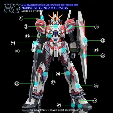 G Rework Hg Rx 9c Narrative Gundam C Pack Gundam Extra Your Best
