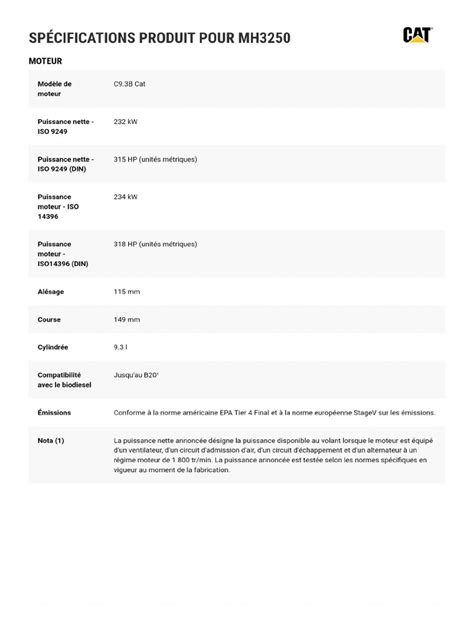 Mh3250 Pdf