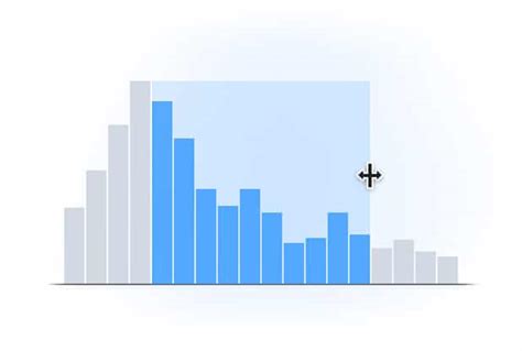 Scientific Data Visualization Software Cdd Vault