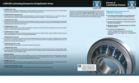 Lubcon Grease And Oils At ₹ 3500kg चिकनाई ग्रीस In New Delhi Id