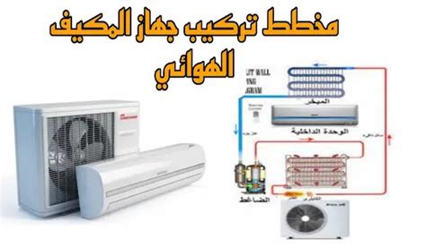 مخطط تركيب جهاز المكيف الهوائي في المنزل Home Air Conditioner