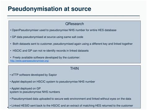 Ppt The Data Linkage Service Powerpoint Presentation Free Download Id1880359