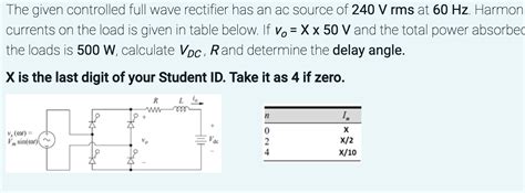 Solved The Given Controlled Full Wave Rectifier Has An Ac Chegg