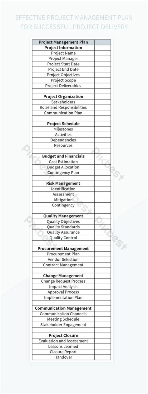 Effective Project Management Plan For Successful Delivery Excel