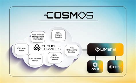 Igel Cosmos Announced